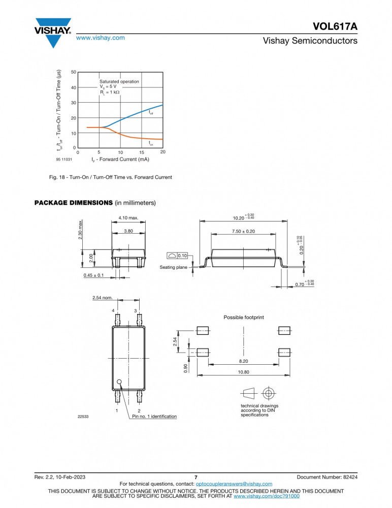 VOL617A datasheet page 7