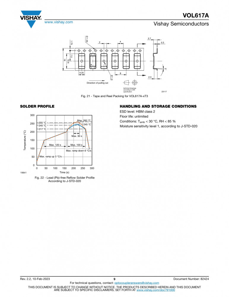 VOL617A datasheet page 9