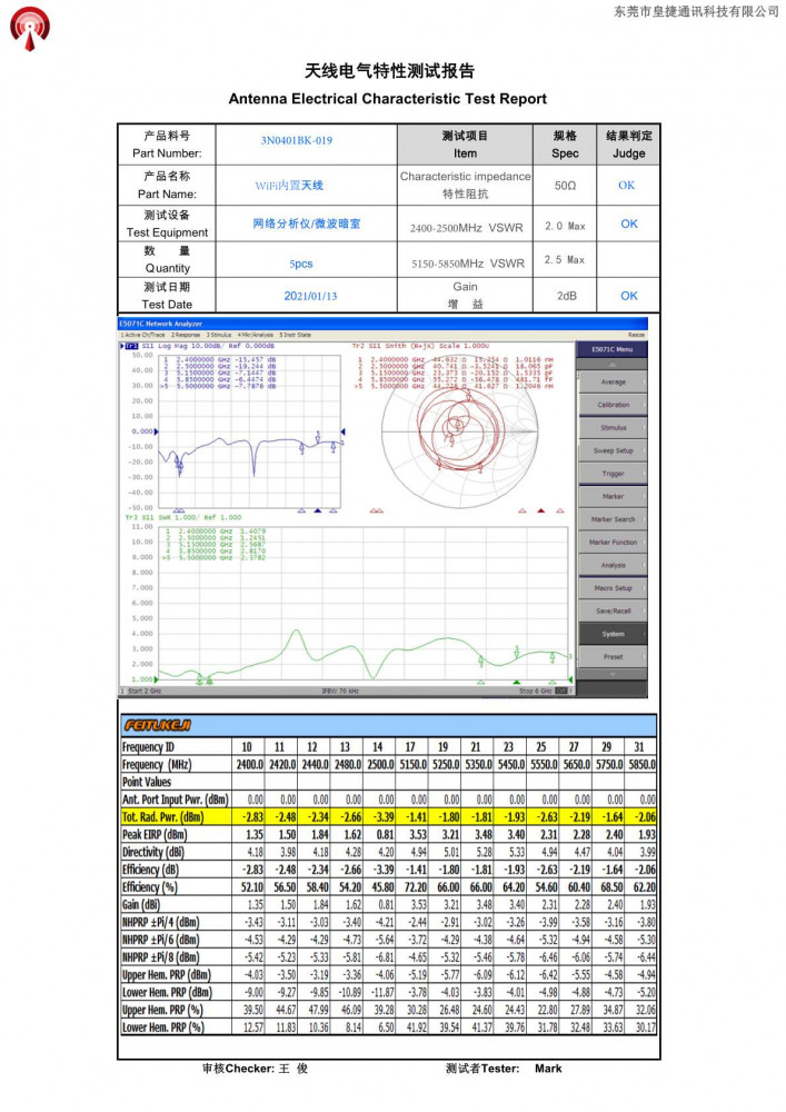 3N0401BK-019 product document page 3