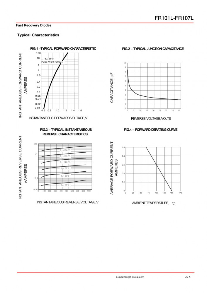 FR107L datasheet page 2