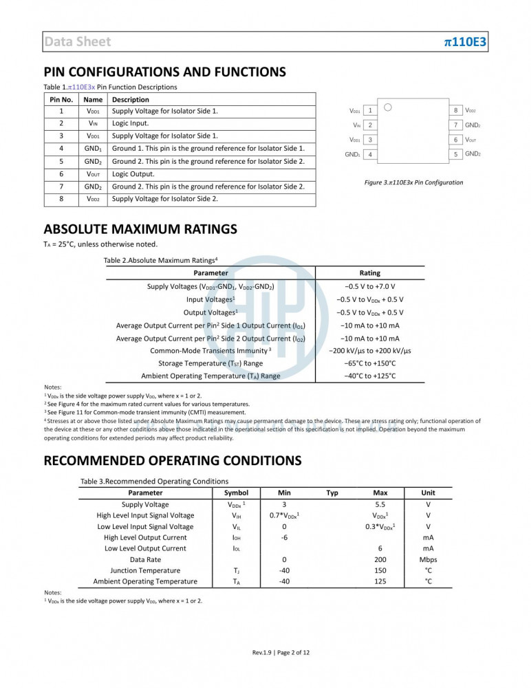 π110E31 datasheet page 2