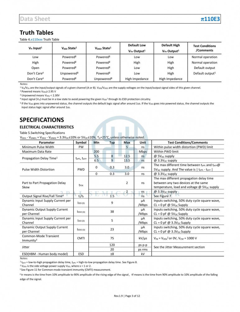 π110E31 datasheet page 3