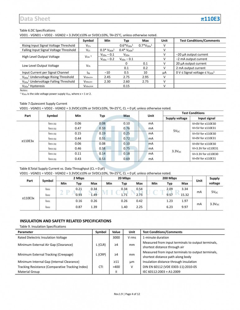π110E31 datasheet page 4
