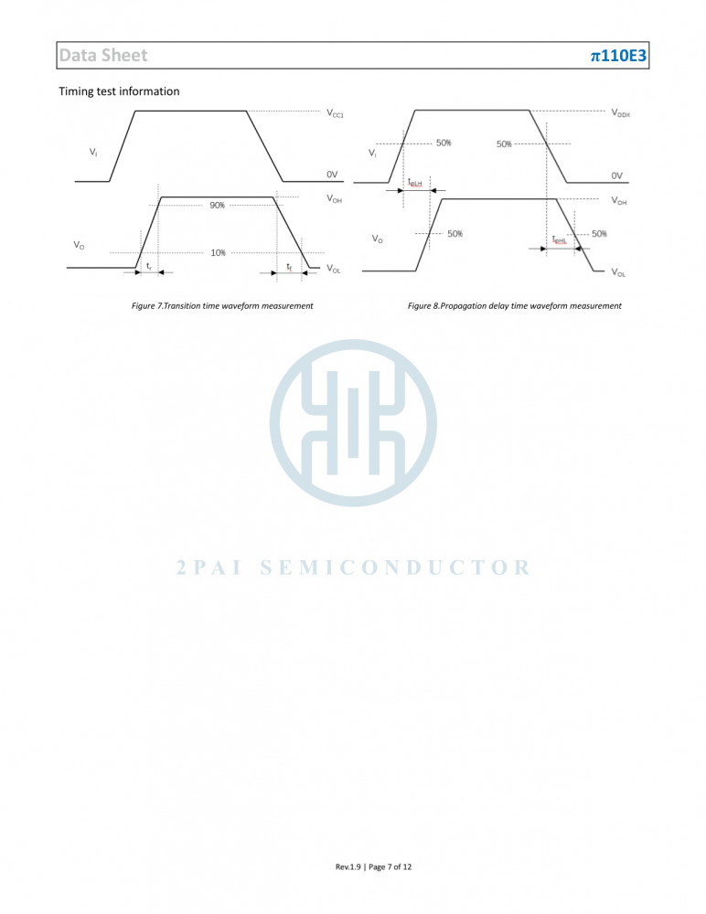 π110E31 datasheet page 7