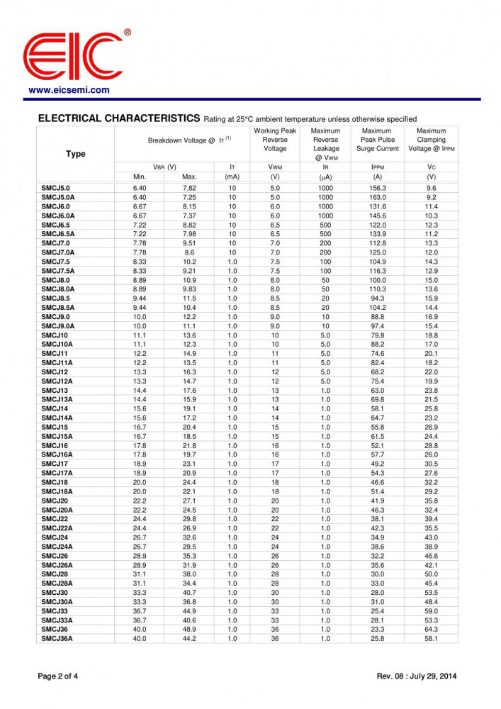 EIC SMCJ series datasheet page 2