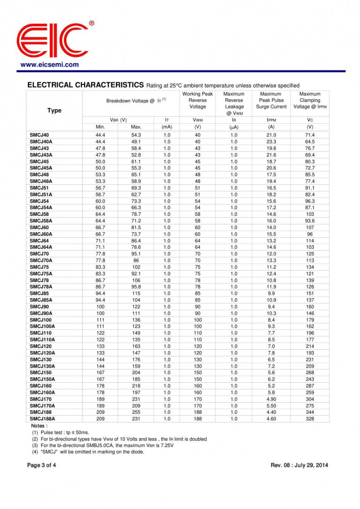 EIC SMCJ series datasheet page 3