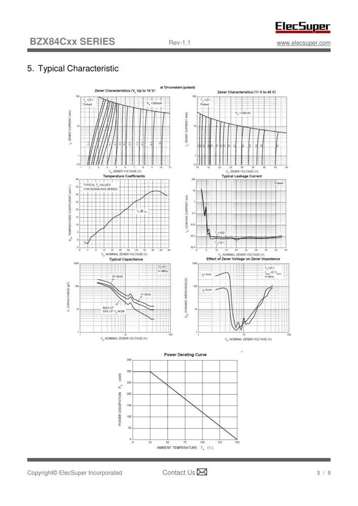 ElecSuper BZX84C5V1 datasheet page 3