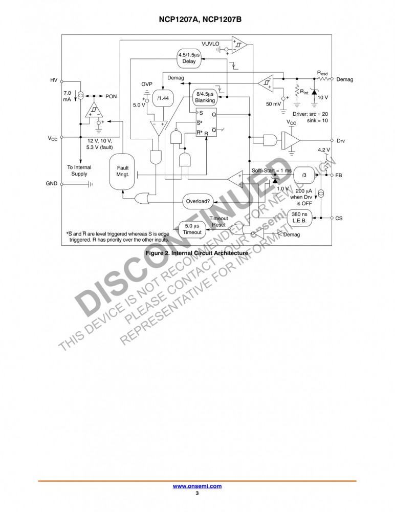 NCP1207B datasheet page 3