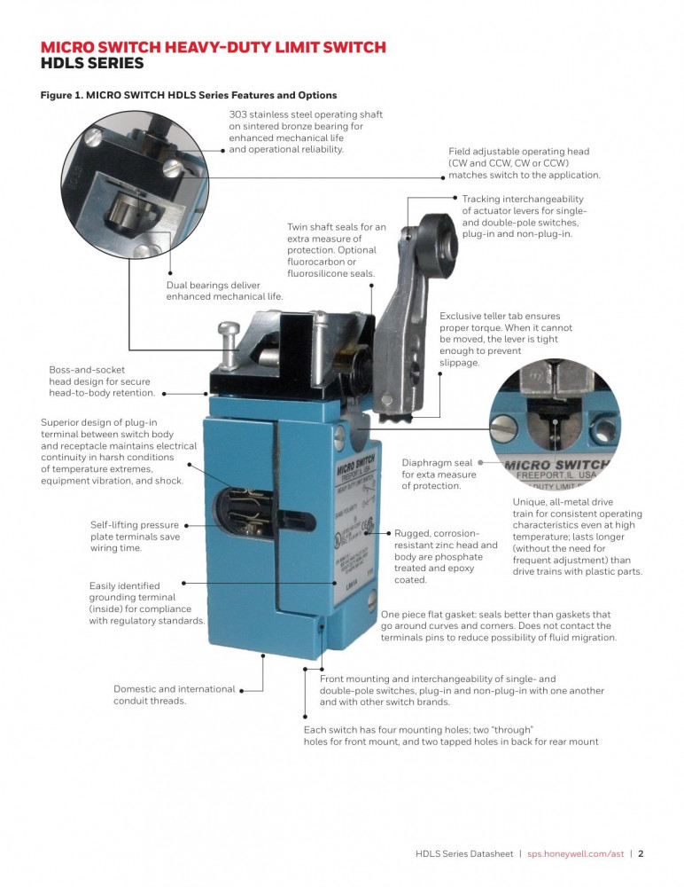 Honeywell HDLS documentation page 2