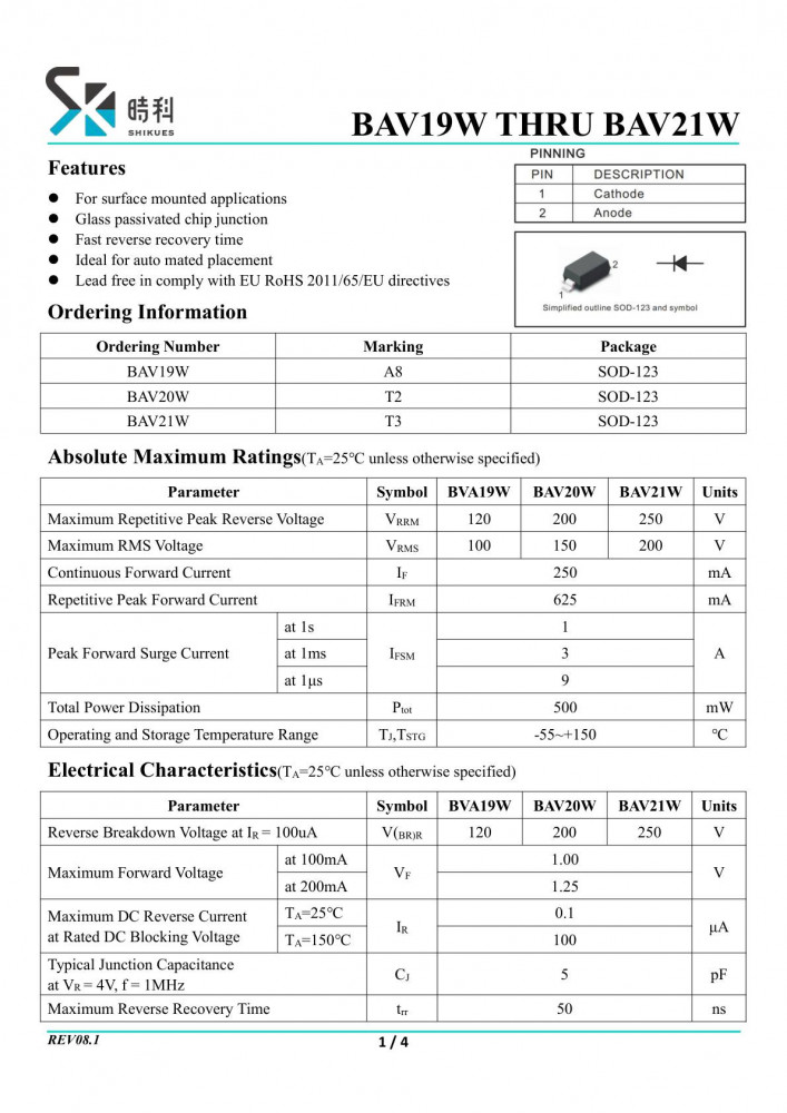 BAV21W datasheet page 1