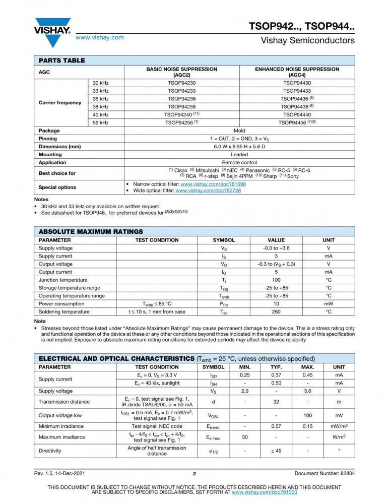 TSOP94456 datasheet page 2