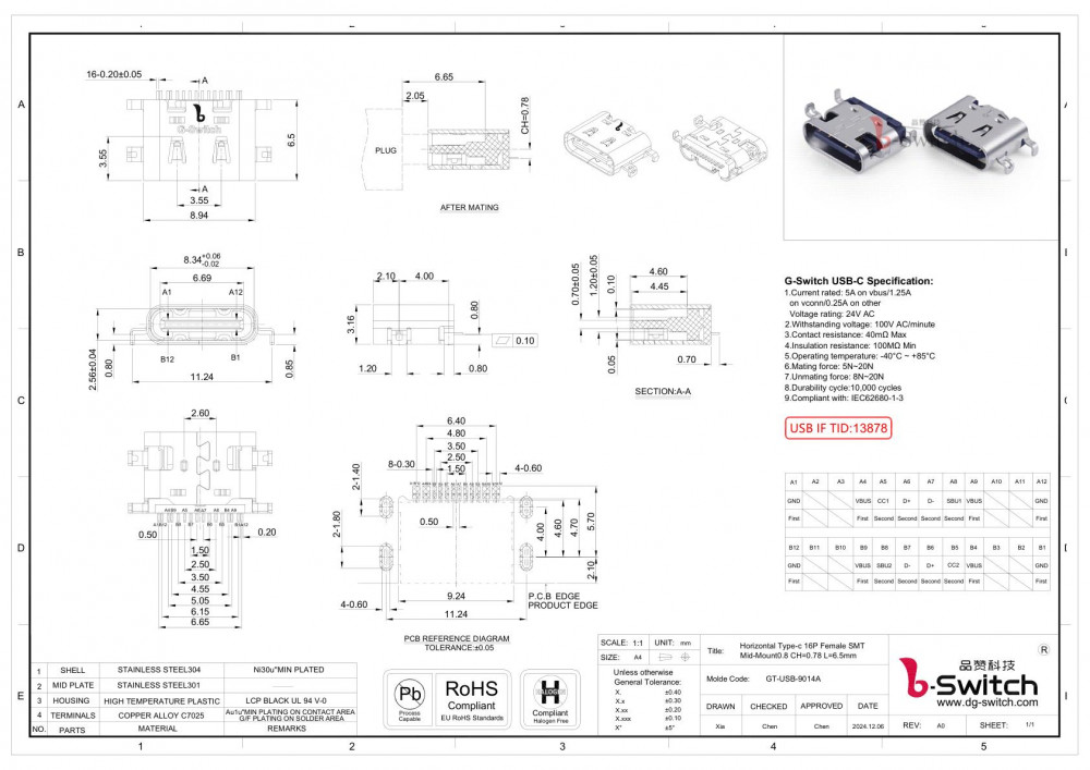 GT-USB-9014A technical drawing page 1
