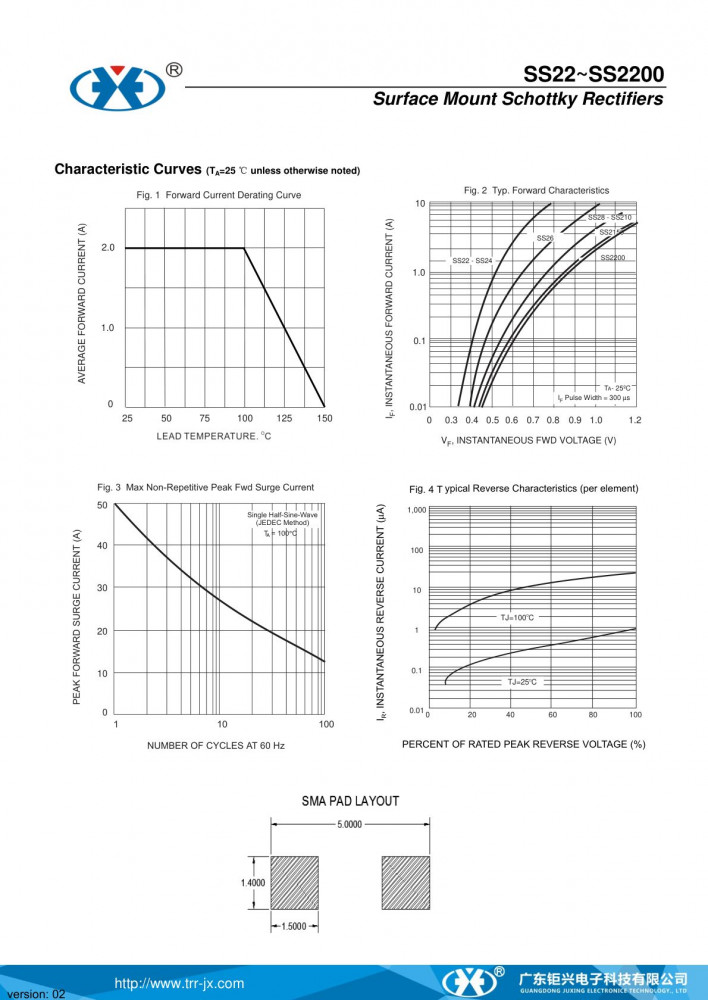 JUXING SS26 datasheet page 2