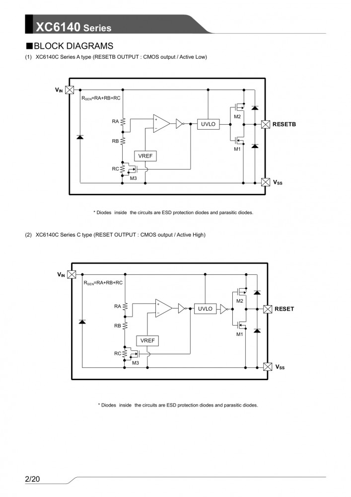 XC6140 series datasheet page 2