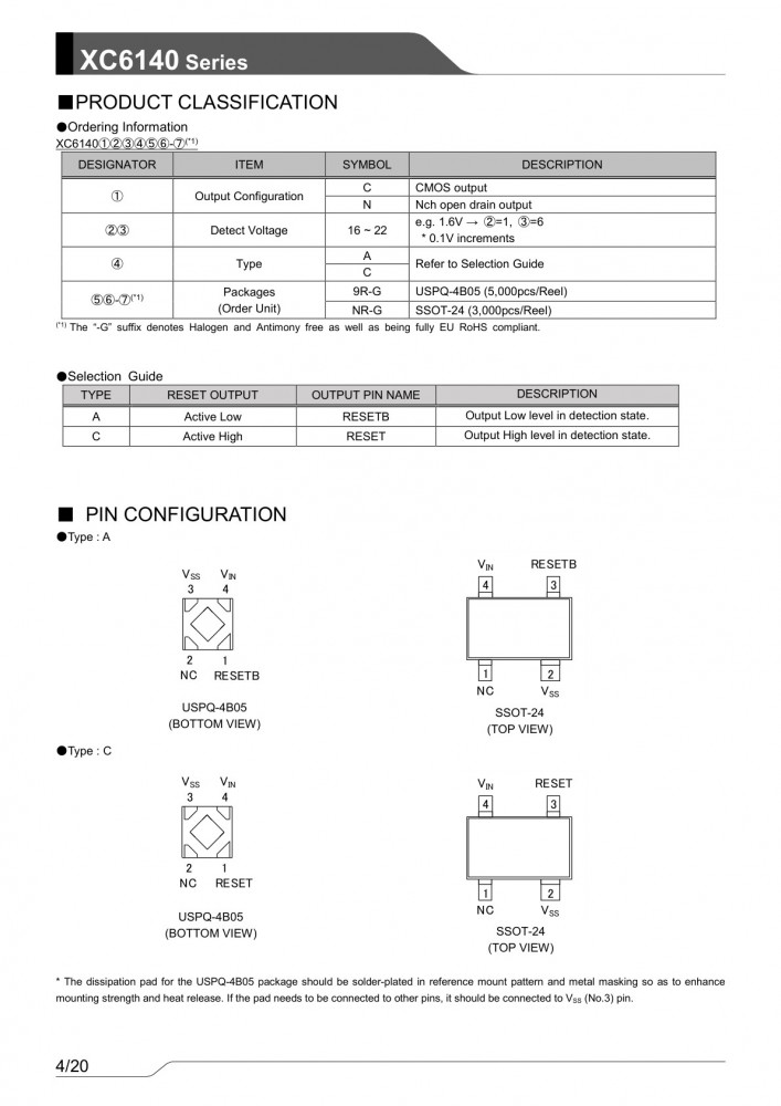 XC6140 series datasheet page 4