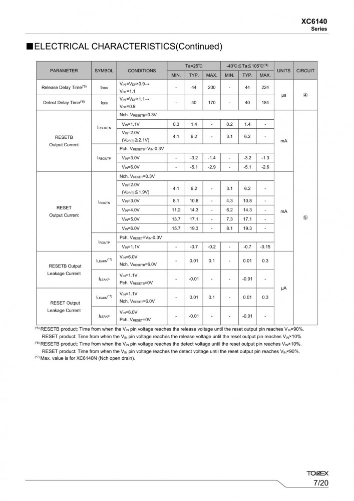 XC6140 series datasheet page 7