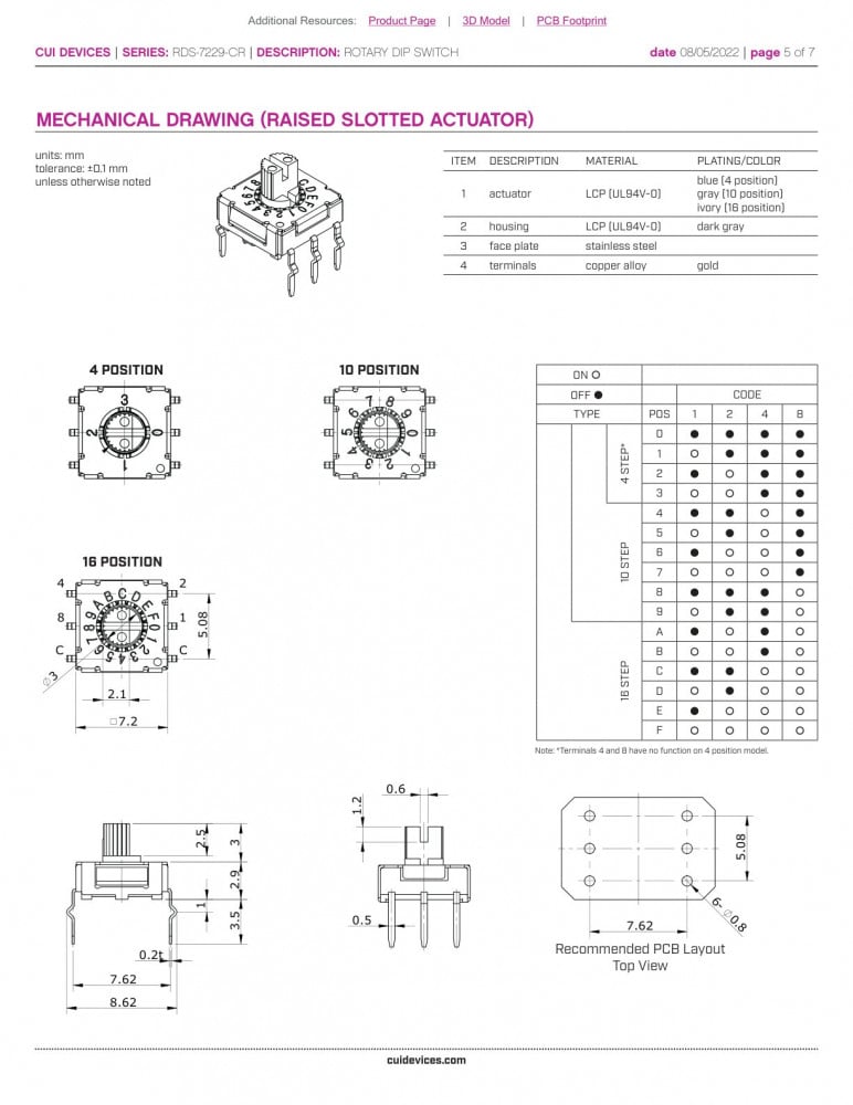 CUI RDS-16S-7229-S-CR datasheet page 5