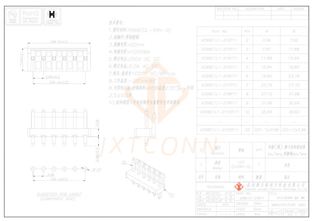 A396E1L1-2Y5P11 technical drawing