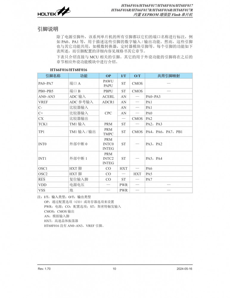 HT66F017 datasheet page 10