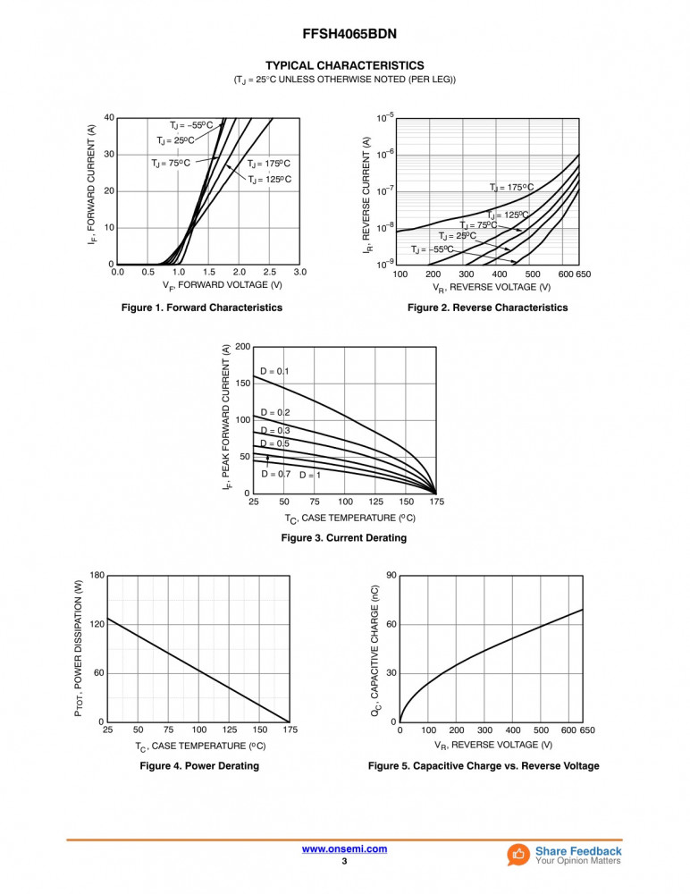FFSH4065BDN datasheet page 3
