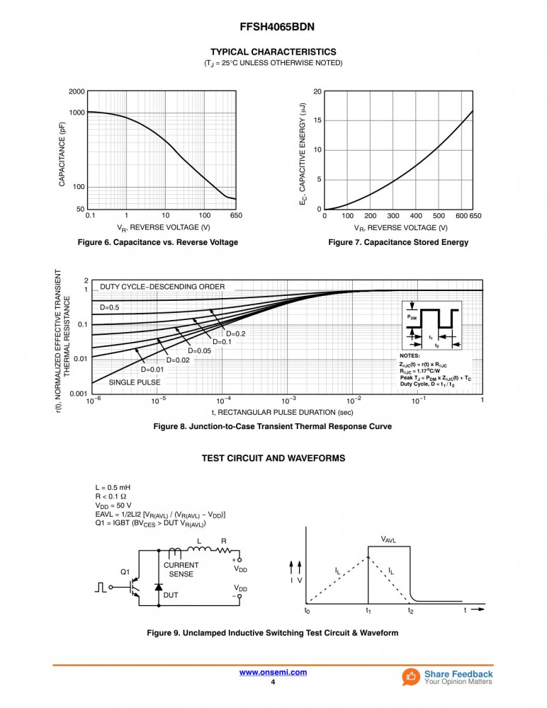 FFSH4065BDN datasheet page 4