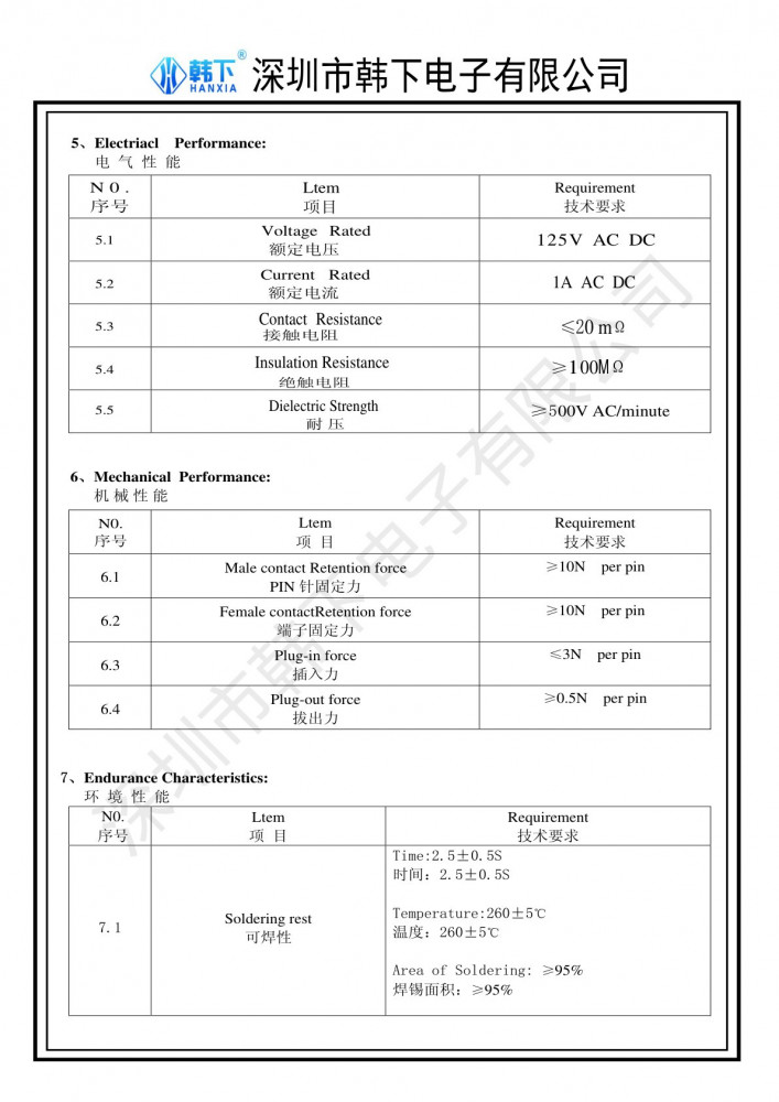HX 1.25-4Y specification page 4