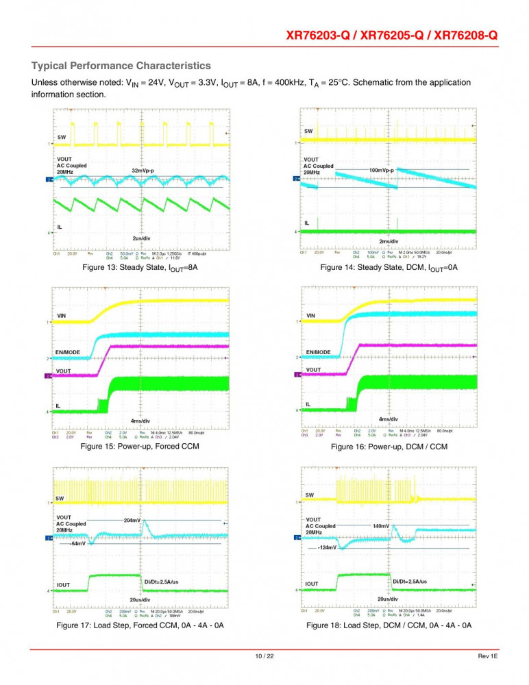 XR76203ELTR-Q datasheet page 10