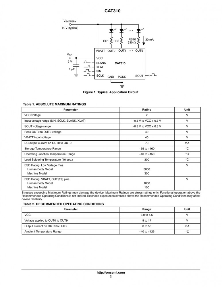 CAT310 datasheet page 2
