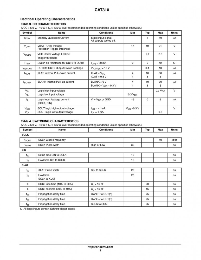 CAT310 datasheet page 3