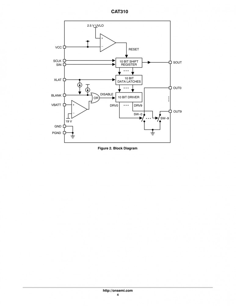 CAT310 datasheet page 4