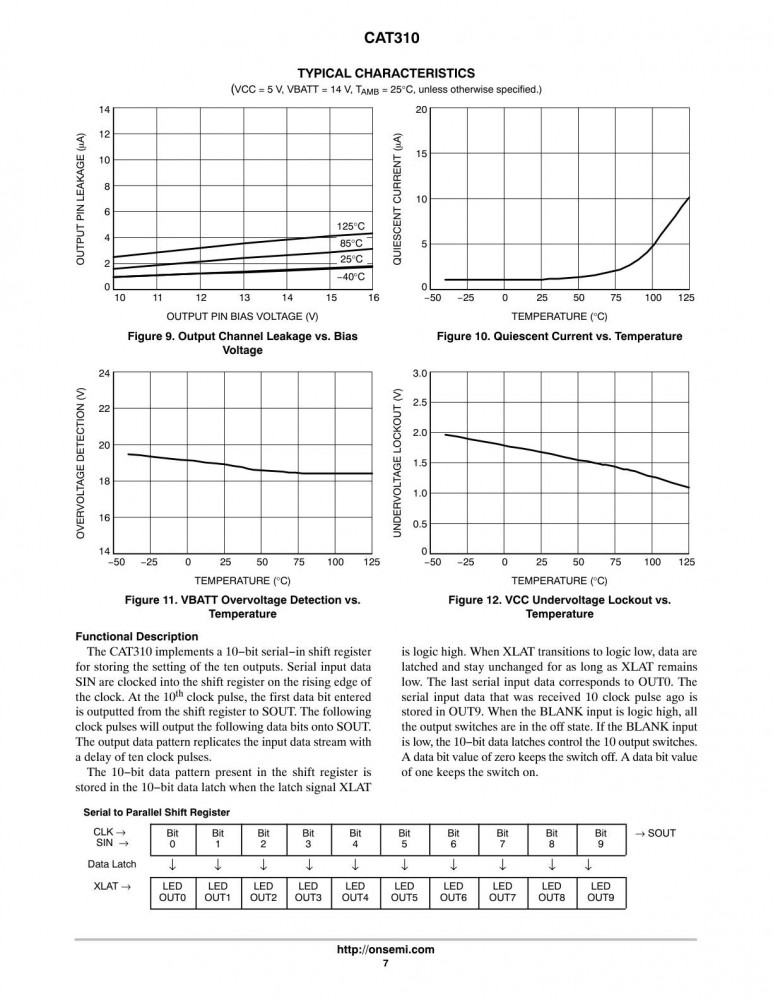 CAT310 datasheet page 7