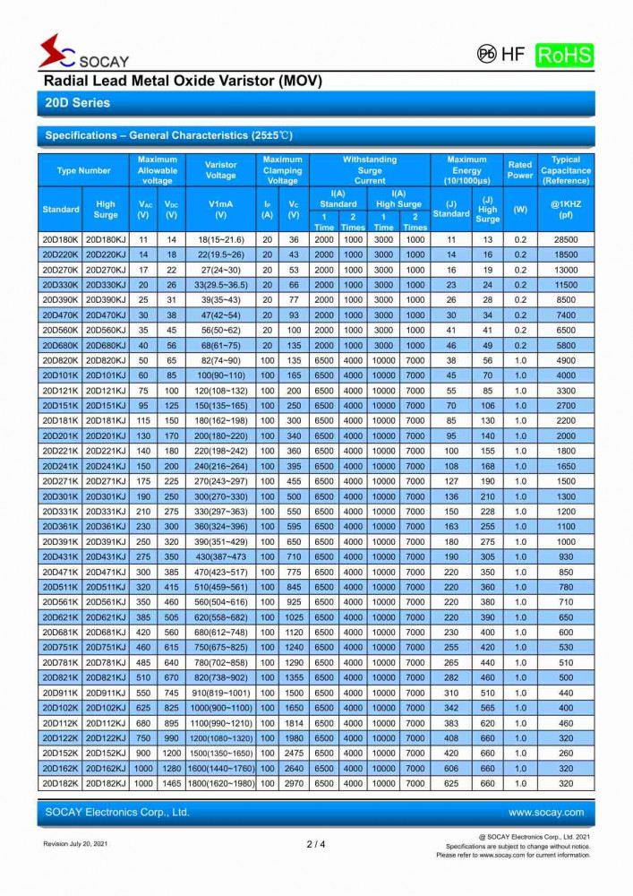SOCAY 20D series datasheet page 2