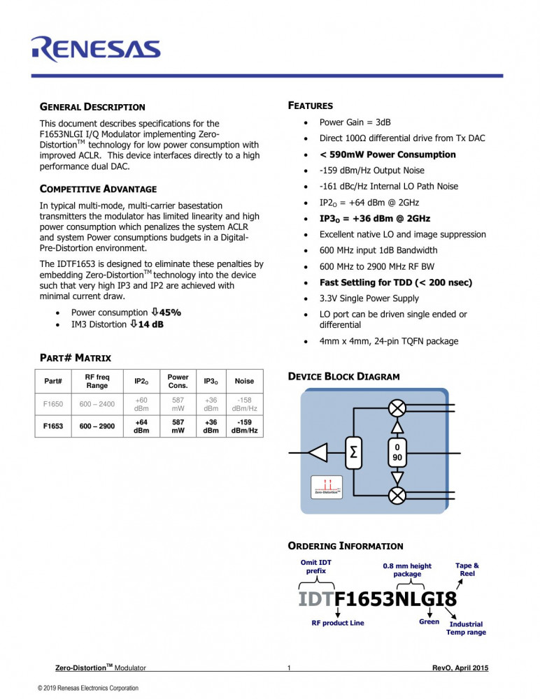 F1653NLGI datasheet page 1