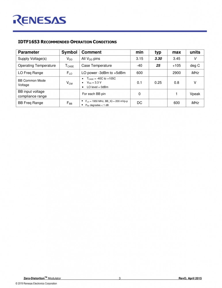 F1653NLGI datasheet page 3