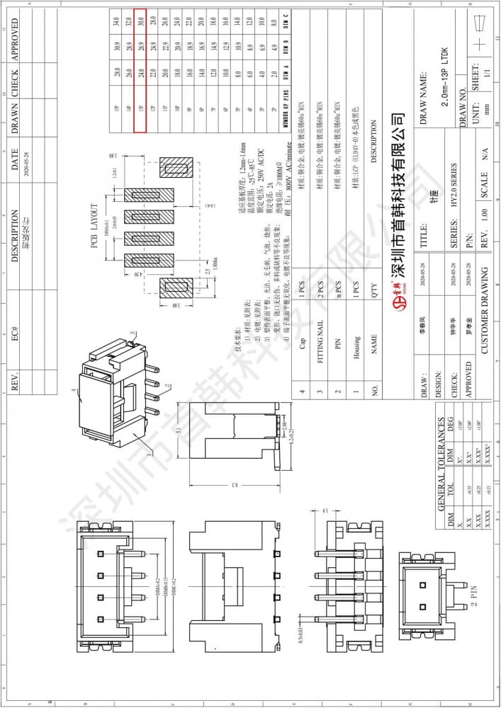 2.0-13P LTDK document page 1