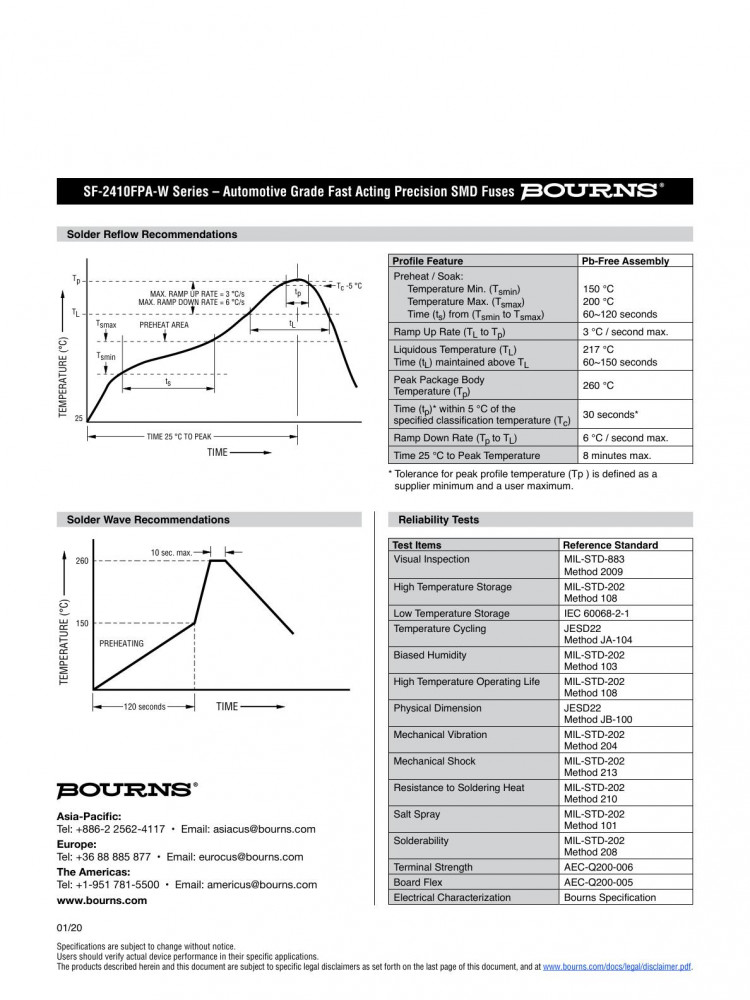 BOURNS SF-2410FPA-W datasheet page 4