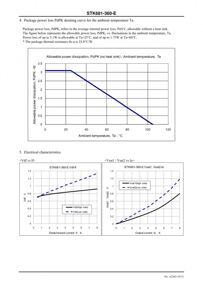 STK681-360-E technical document page 10