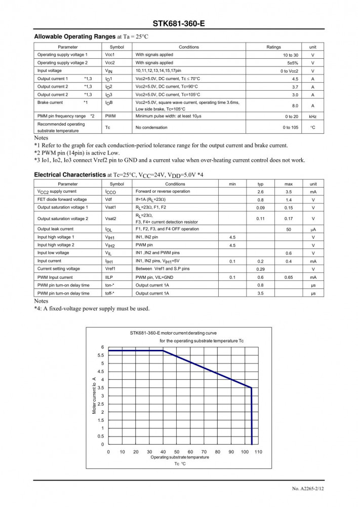 STK681-360-E technical document page 2