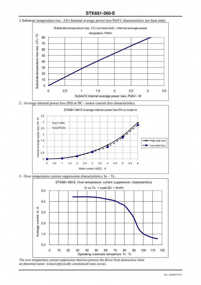 STK681-360-E technical document page 9