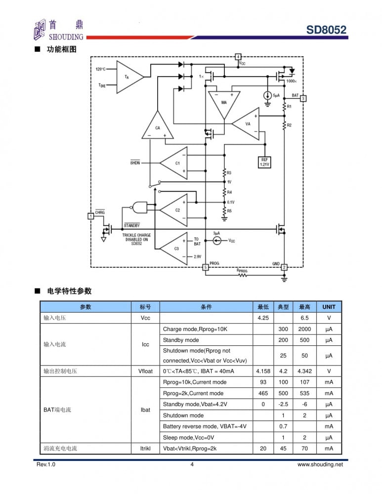 SD8052 datasheet page 4