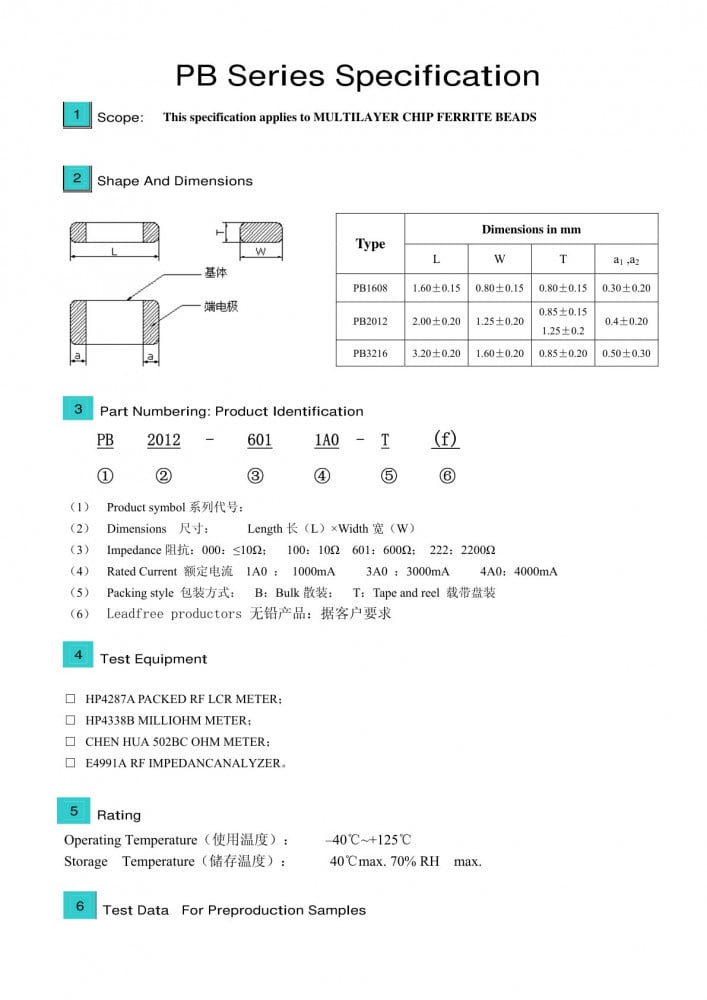 PB Series datasheet page 1
