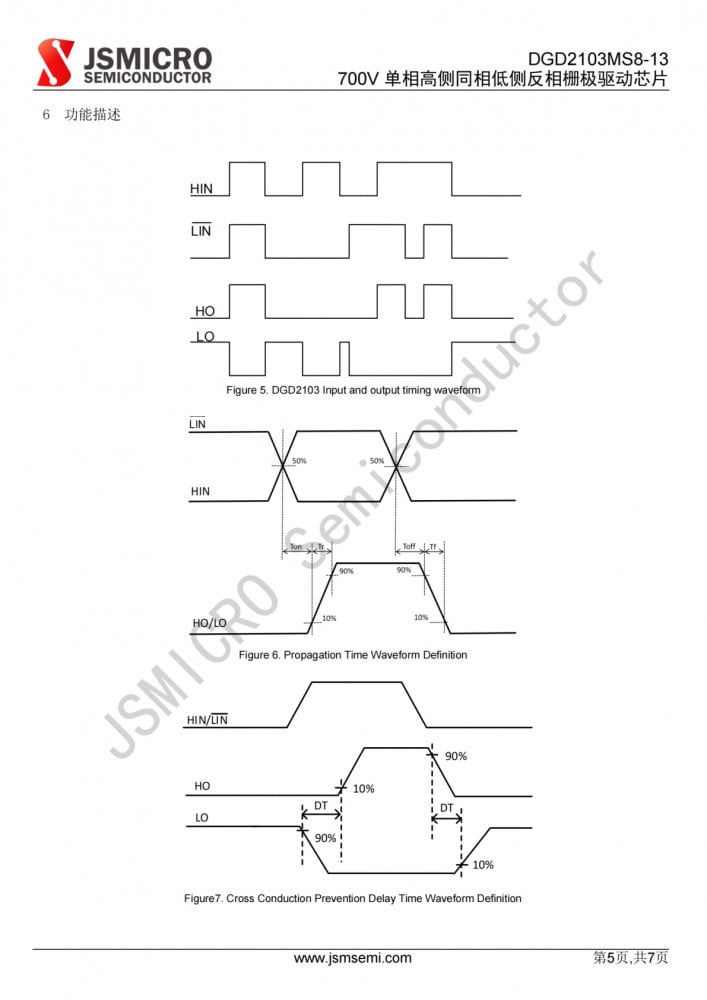DGD2103MS8-13-JSM datasheet page 5