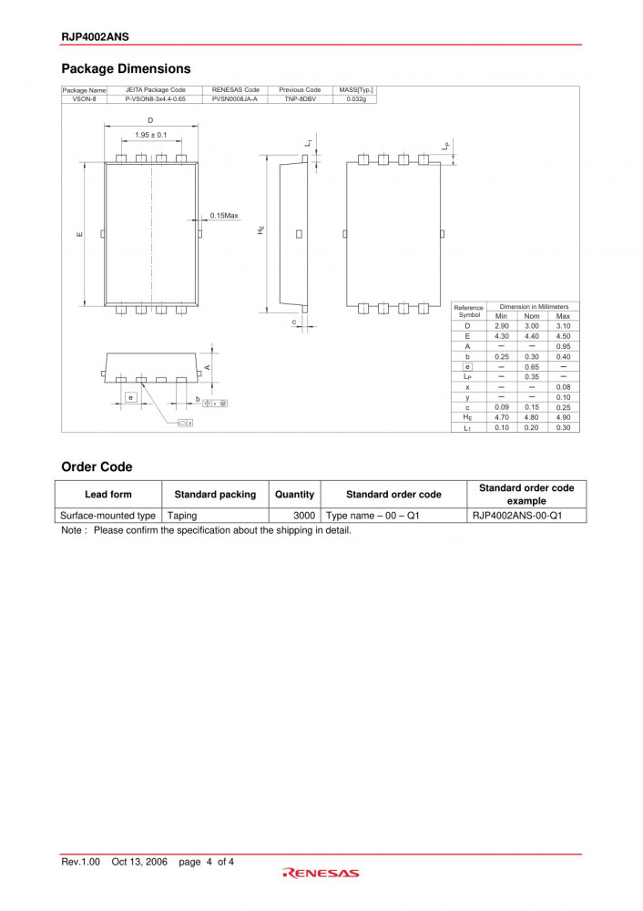 RJP4002ANS-00#Q1 datasheet page 4