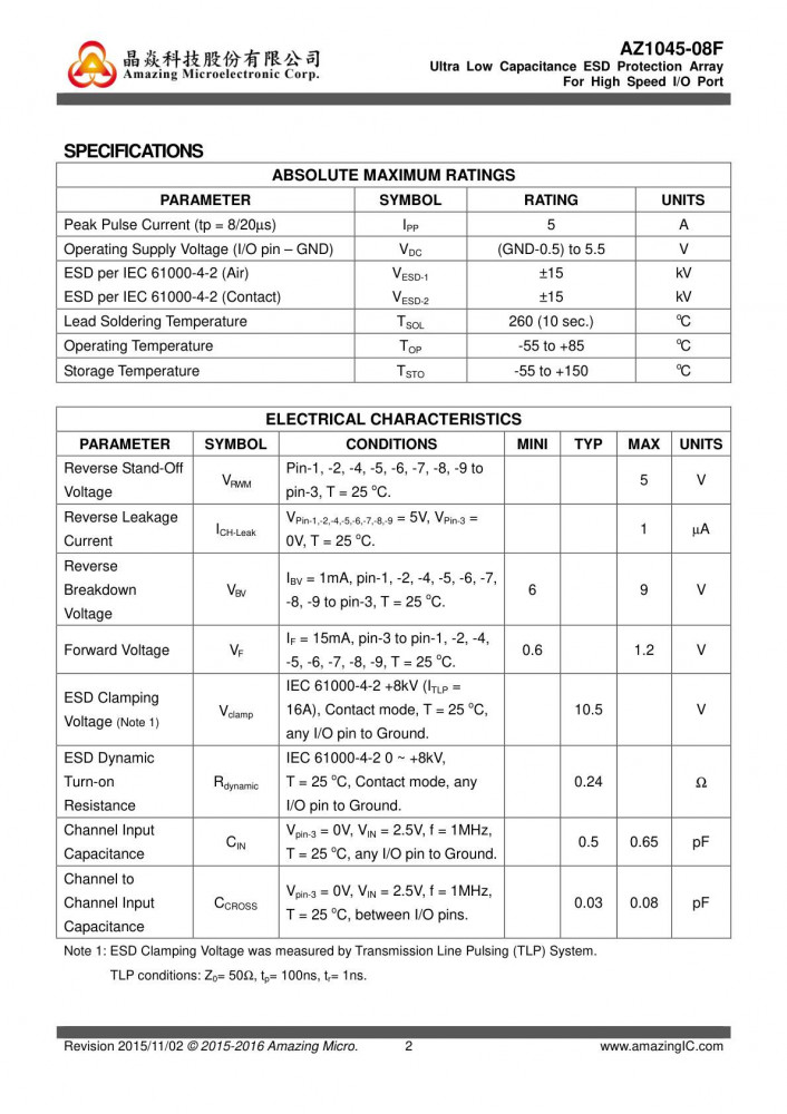 AZ1045-08F datasheet page 2