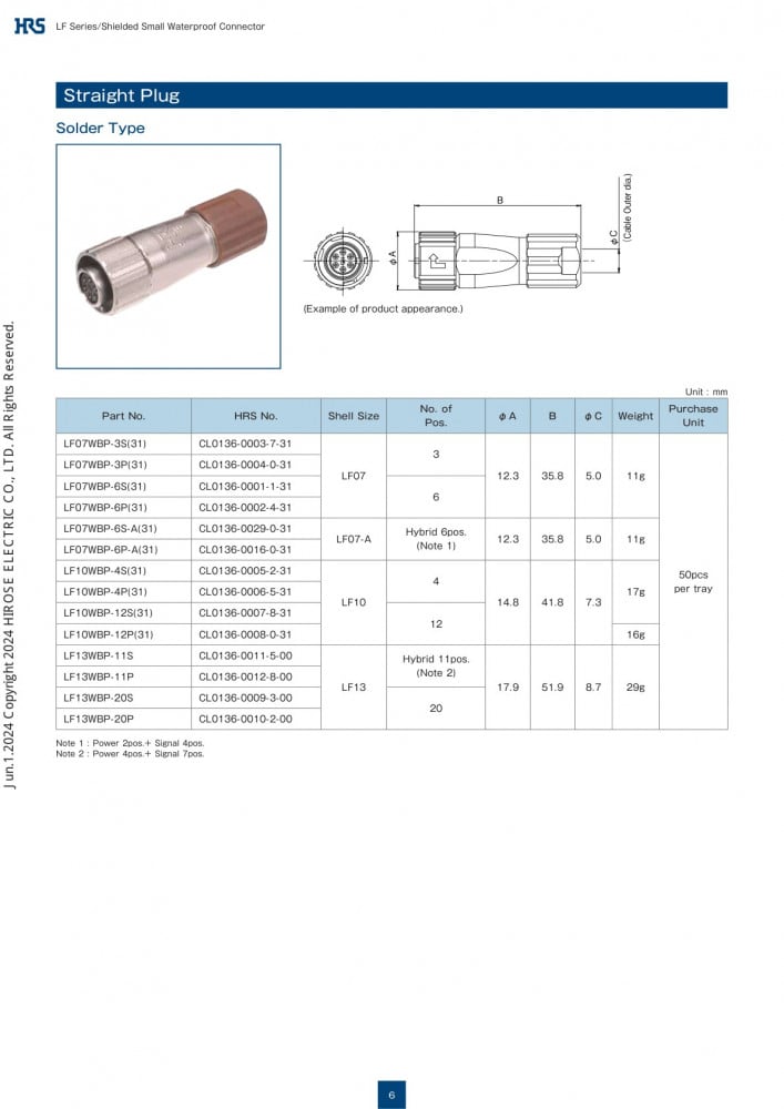 HRS LF Series document page 6