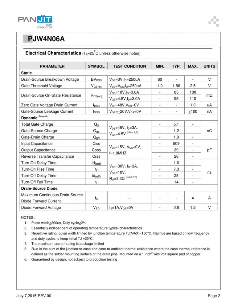 PJW4N06A datasheet page 2