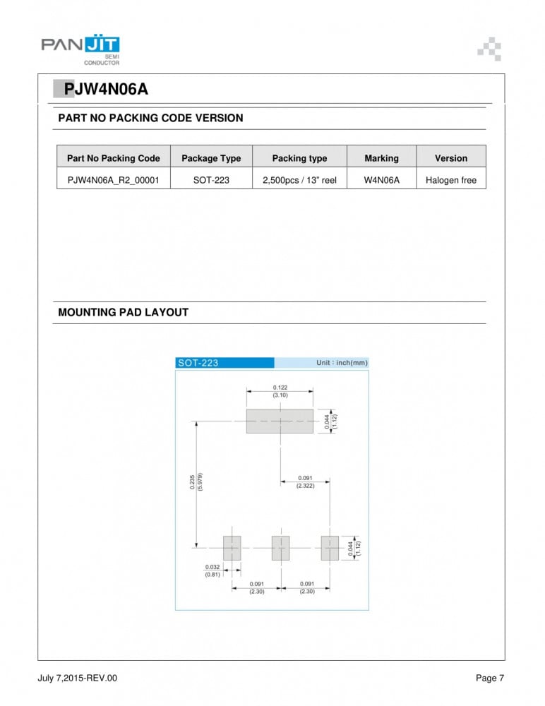 PJW4N06A datasheet page 7