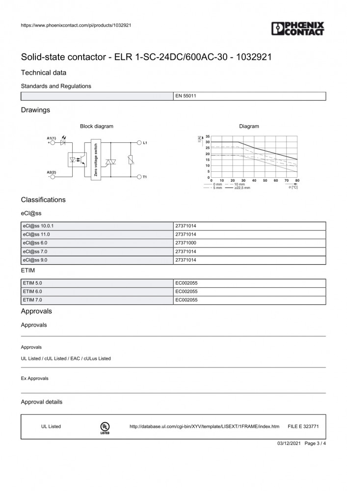 Phoenix Contact 1032921 product document page 3