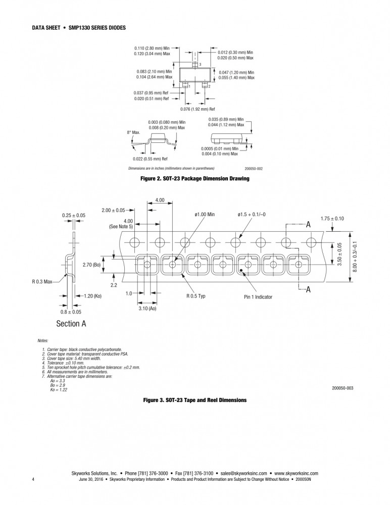 SMP1330 series datasheet page 4