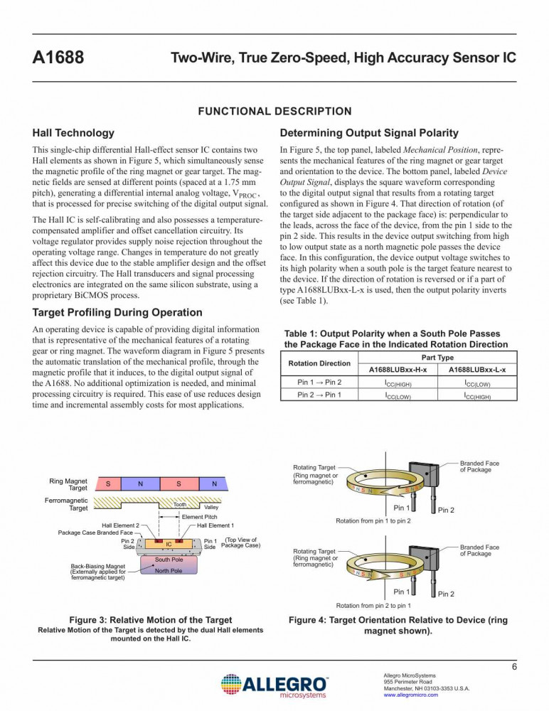 A1688 technical document page 6